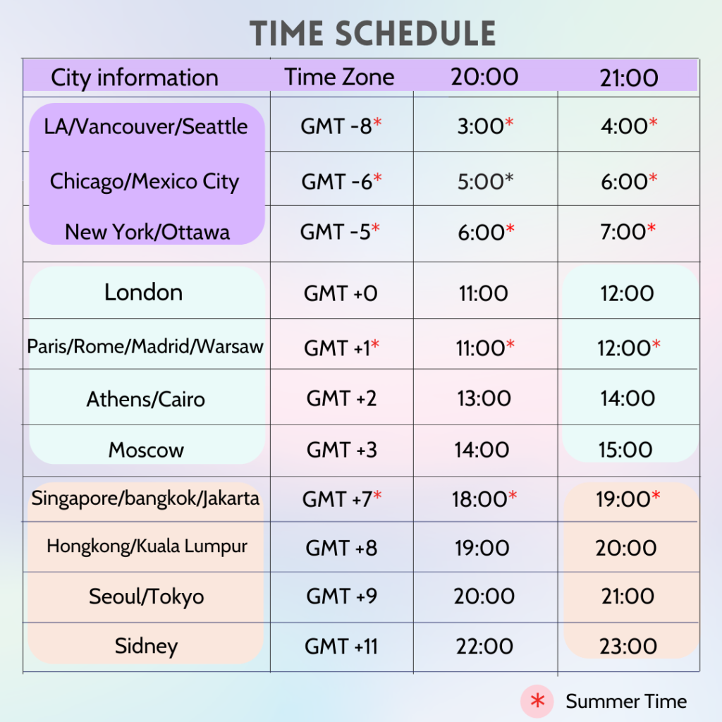 K-Tour Top 10 – Live Streaming – Gyeongju and Busan with guide Sunny ...