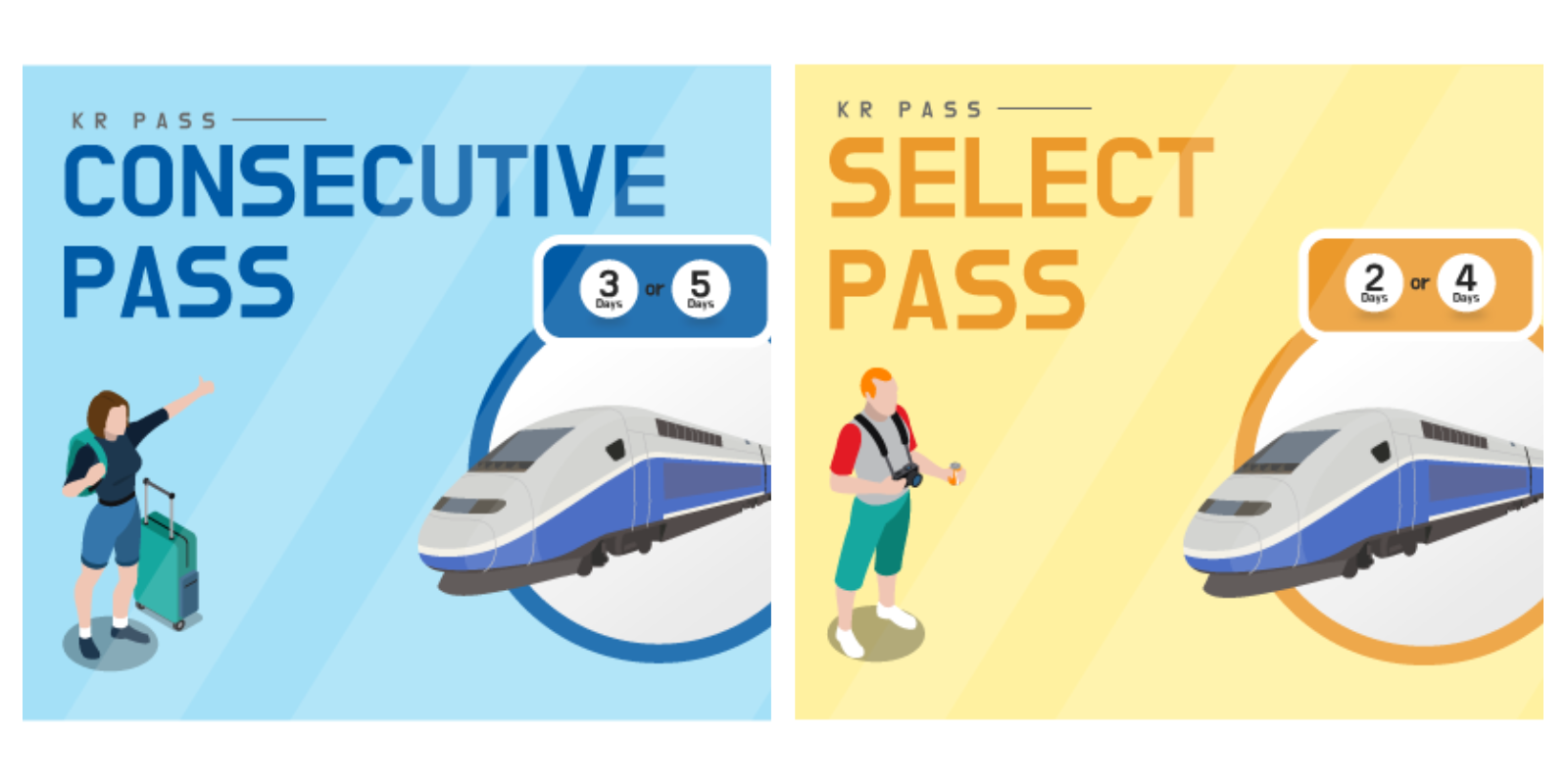 KTX Unlimited rides with KORAIL PASS! | KoreaTravelEasy